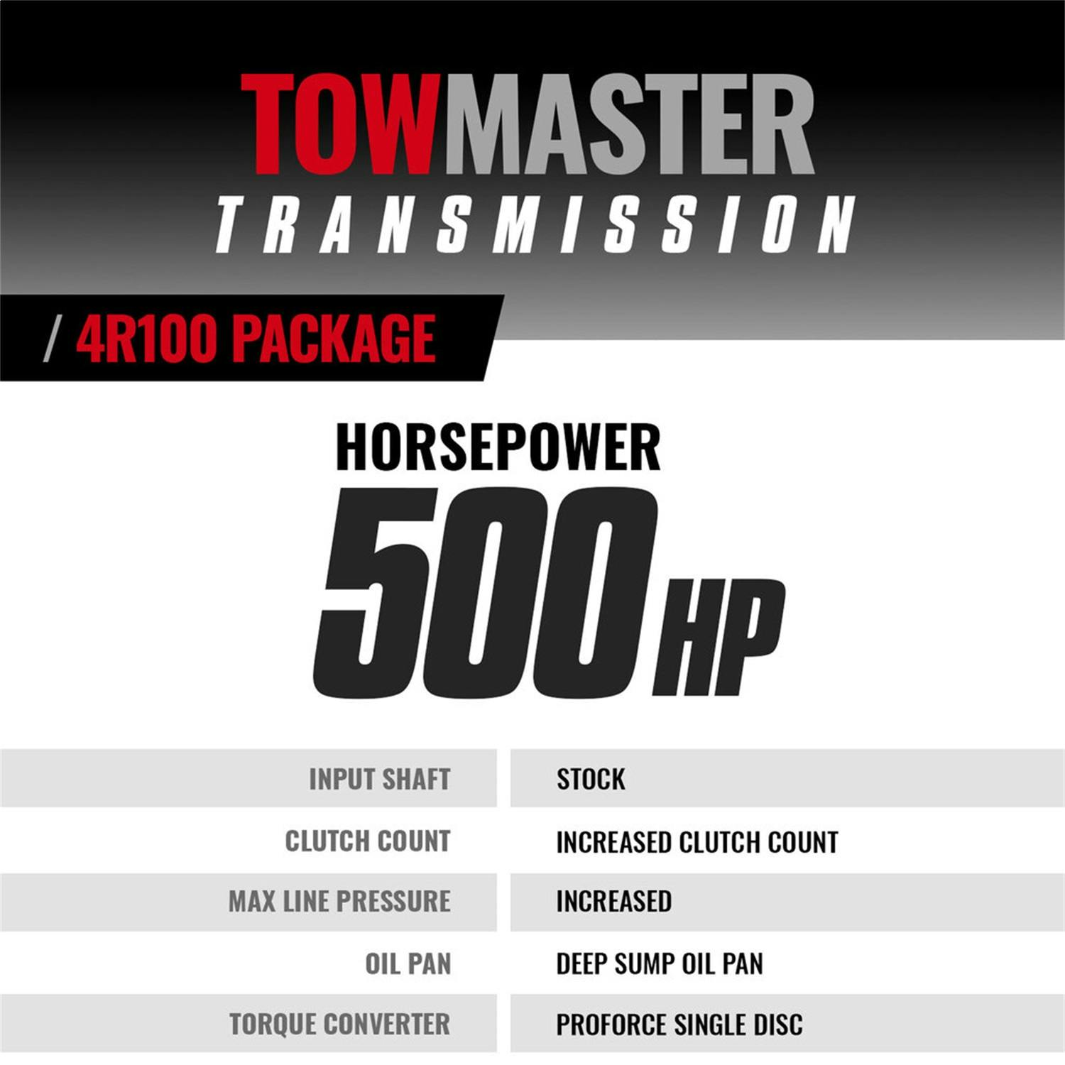 BD Diesel Performance 1064444BM Towmaster Transmission Kit