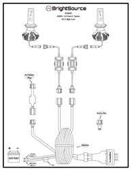 BrightSource 93605 LED Kit