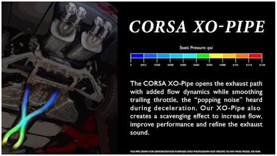 Corsa Performance 14421 X-Pipe