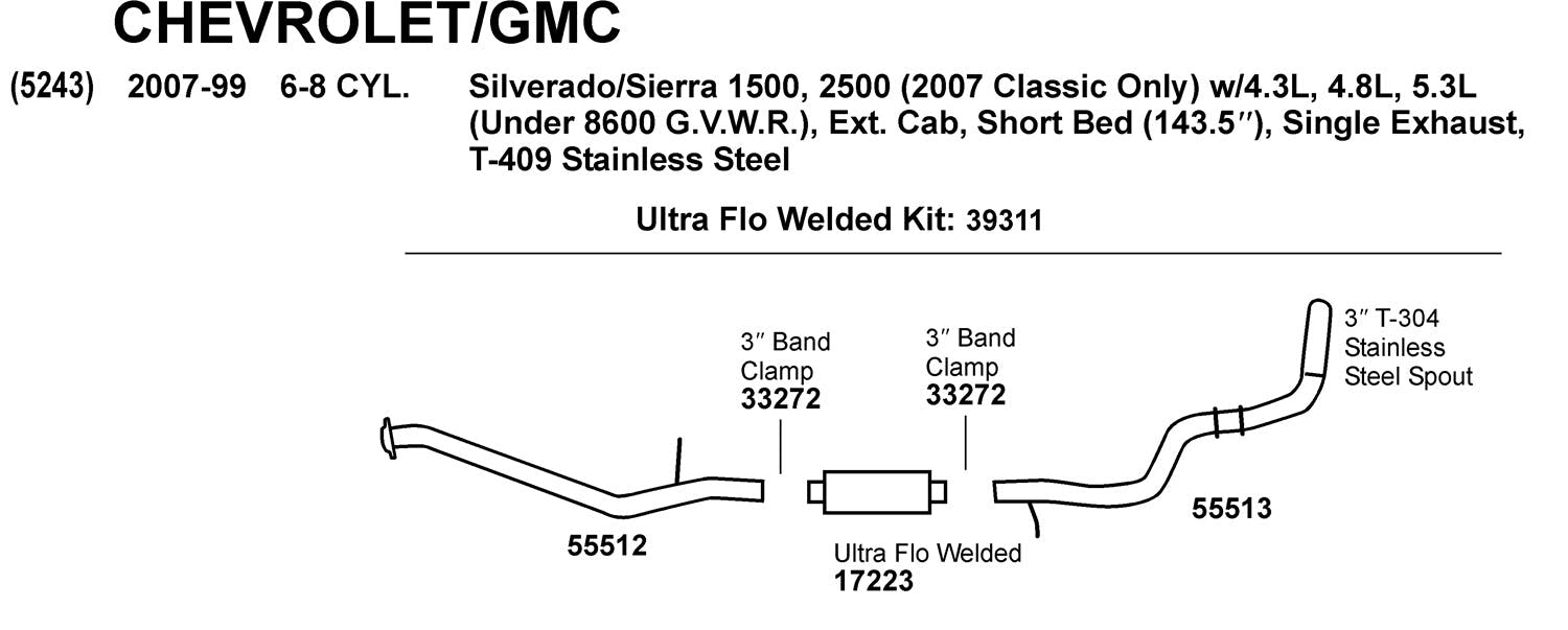 Dynomax 33272 Walker Mega-Clamp Band Clamp