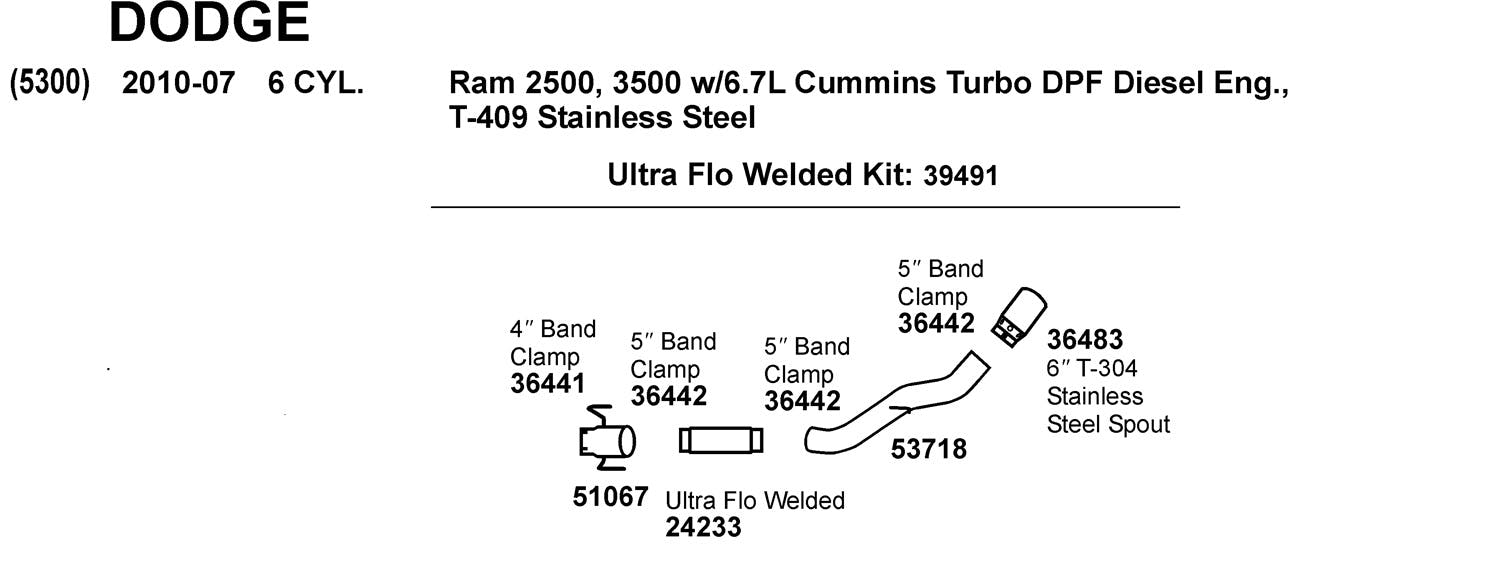 Dynomax 53718 Dynomax Tail Pipe