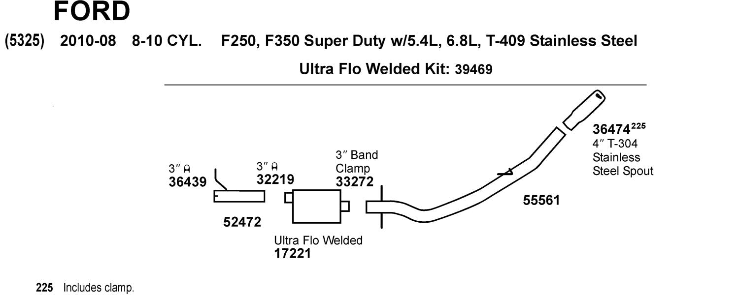 Dynomax 33272 Walker Mega-Clamp Band Clamp