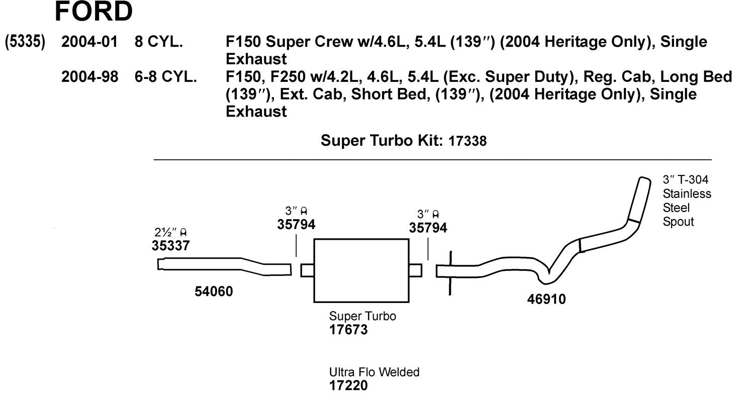 Dynomax 46910 Dynomax Exhaust Tail Pipe