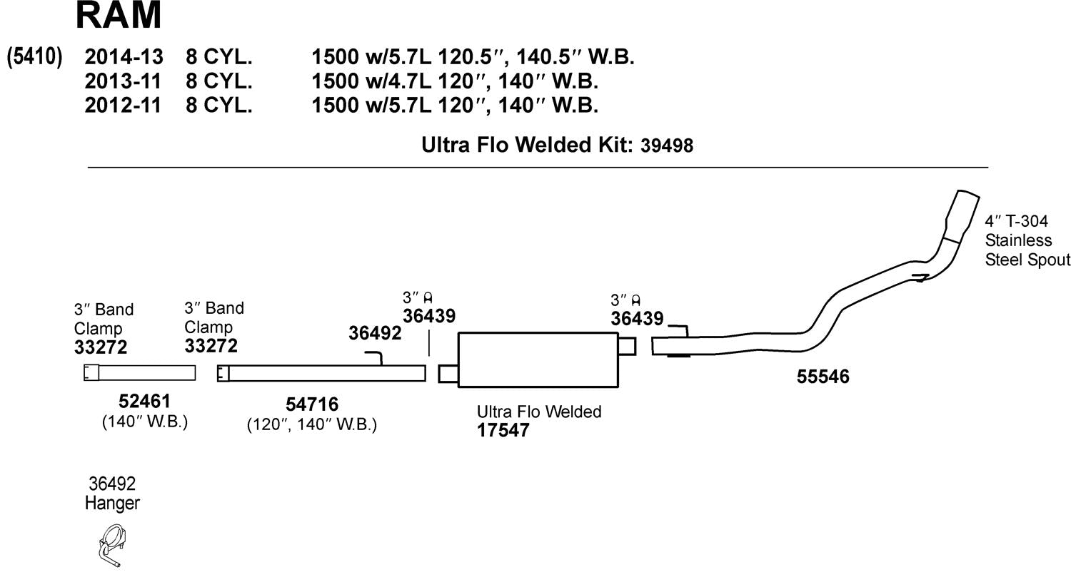 Dynomax 33272 Walker Mega-Clamp Band Clamp