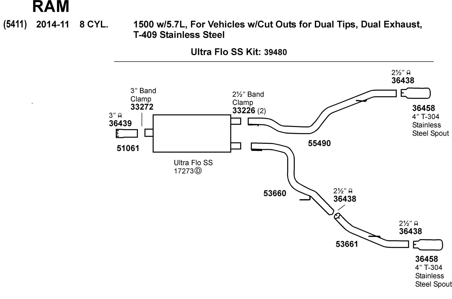 Dynomax 33272 Walker Mega-Clamp Band Clamp
