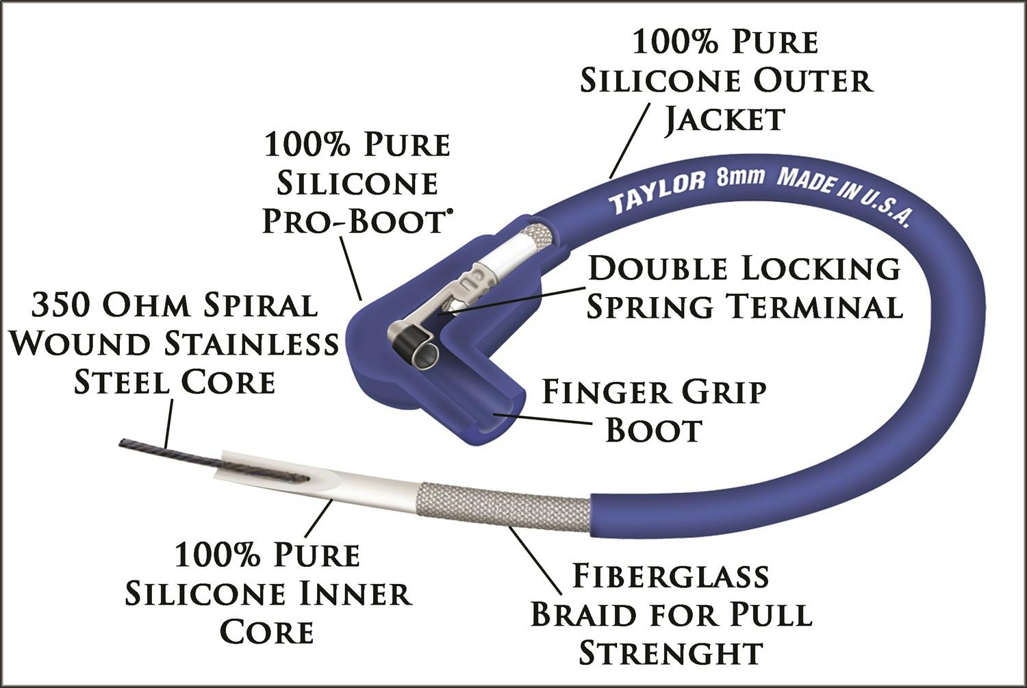 Taylor Cable Products 73055 8mm Spiro-Pro univ 8 cyl 180 black