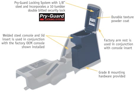 Tuffy Security 315-01 2009-2014 Ford F150 Security Console Insert for ...