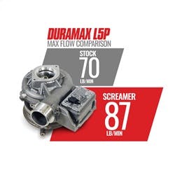 BD Diesel Performance 1045844 Screamer Performance Exchange Turbo