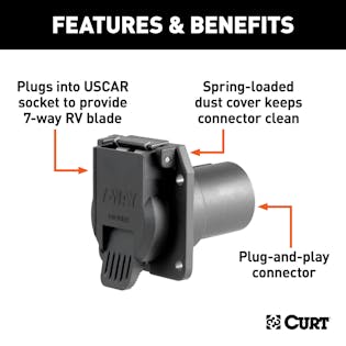CURT 55415 Replacement OE 7-Way RV Blade Socket (Plugs into USCAR)