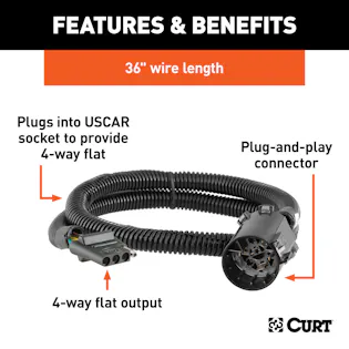 CURT 55515 Replacement OE 4-Way Flat Socket (Plugs into USCAR)