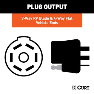 CURT 55774 Dual-Output 7 & 4-Way Connector (Plugs into USCAR)