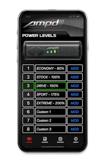 Range Technology RA007TB DFM + Amp'd Pedal Controller
