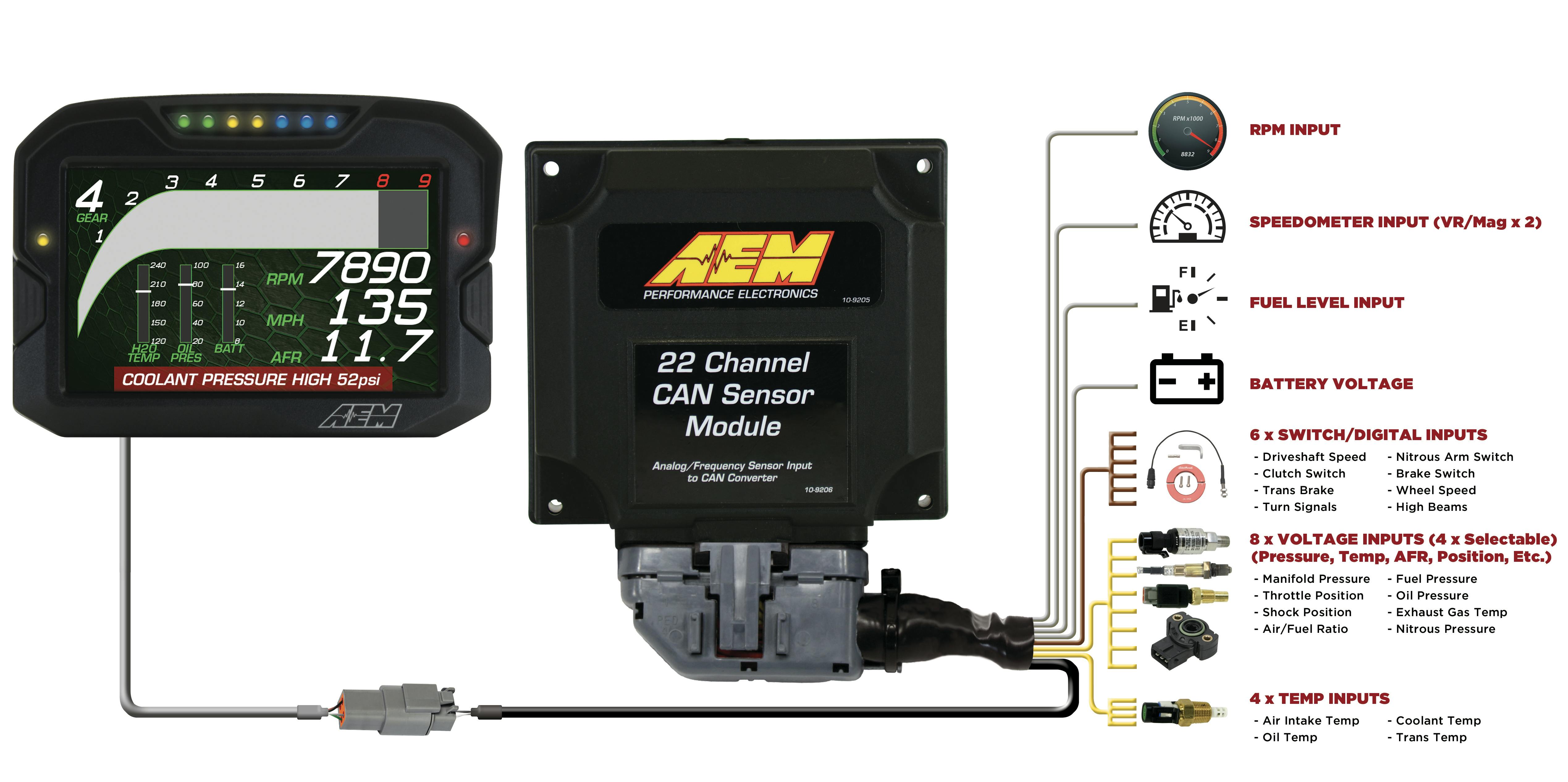 AEM 30-2212 22 Channel CAN Sensor Module