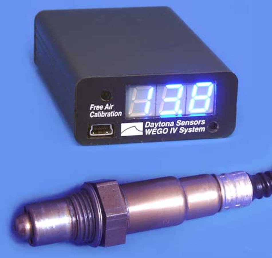 WEGO IV Wide Band AFR